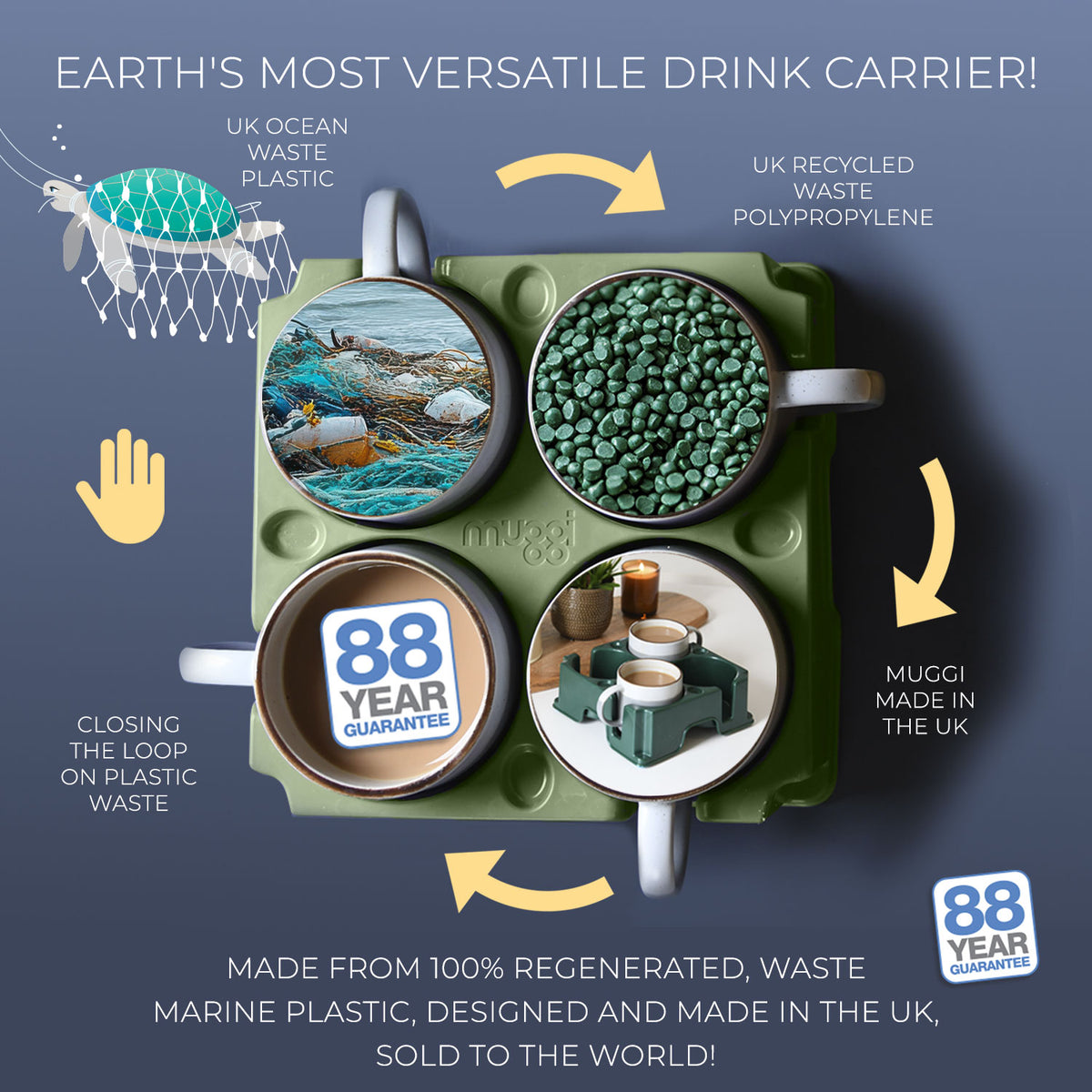 muggi | Earth's Most Useful Drinks Carrier